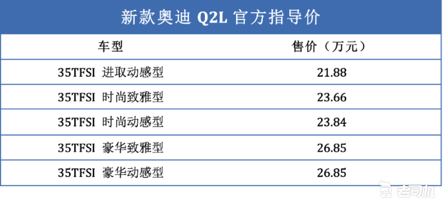配置小幅调整新款奥迪Q2L售21.88-26.85万元_凤凰网汽车_凤凰网