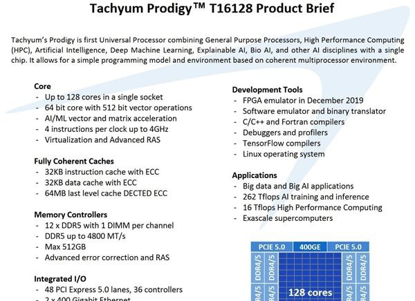 128核心CPU出现！性能超Intel至强处理器__凤凰网