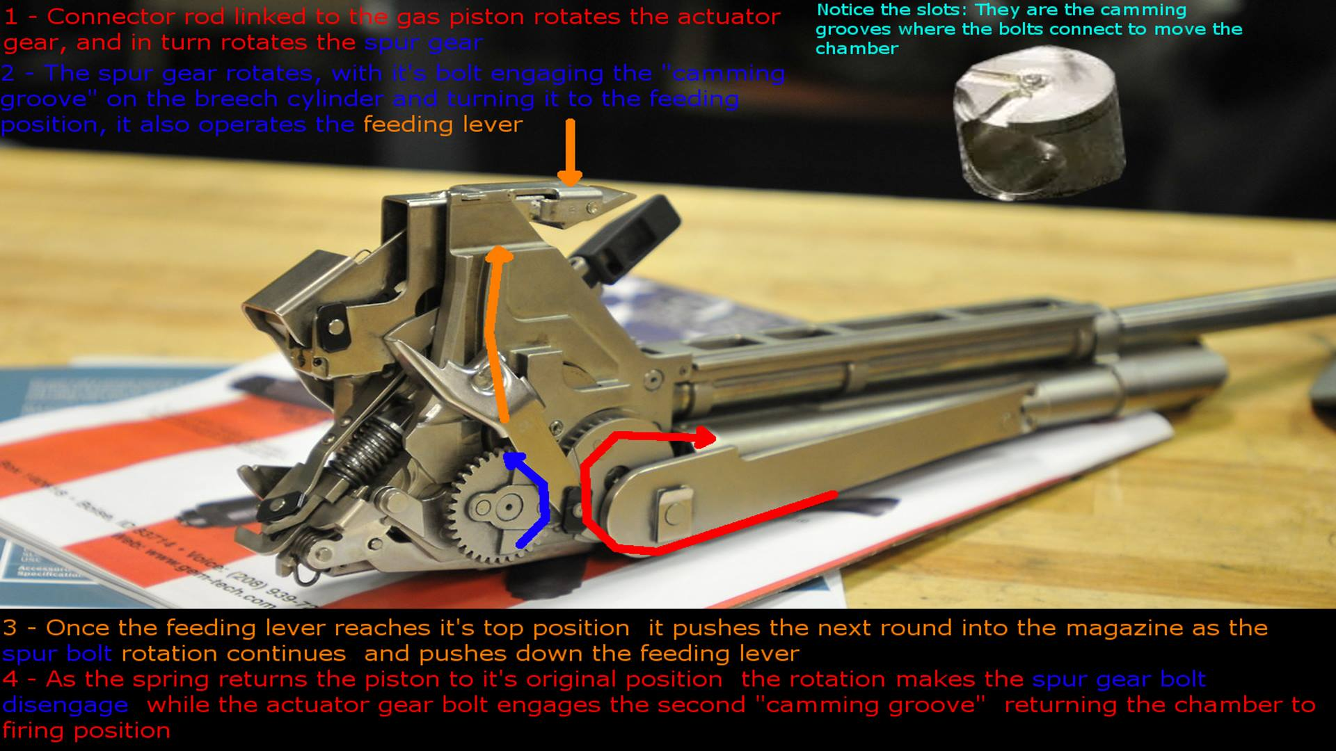H&K G11步枪：一个枪机堪比钟表复杂的发射无壳弹的步枪_凤凰网