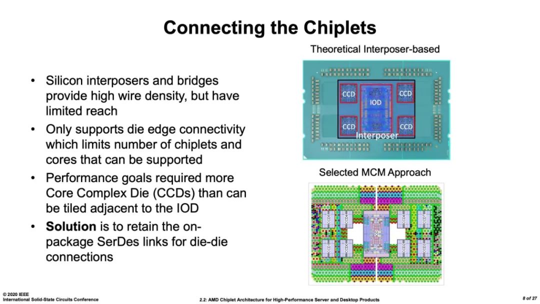 芯片顶级资料！ISSCC 2020最全论文+PPT下载__凤凰网