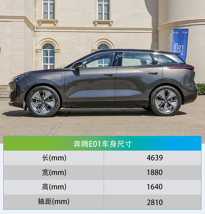 仅9秒就让人喜爱的“大家伙” 试驾一汽奔腾E01_凤凰网汽车_凤凰网