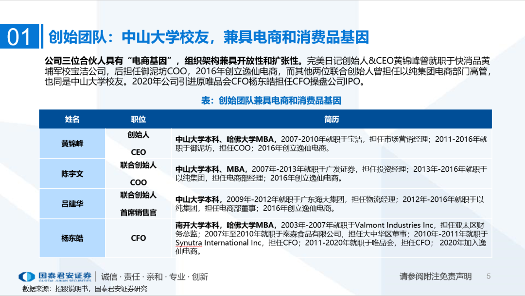 国泰君安：完美日记dtc商业模式营造高性价比，精准定位社交电商用户群体凤凰网