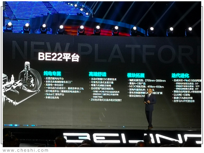 北汽EU系列至少卖了10万台以上 特斯拉MODEL 3也没干过它__凤凰网