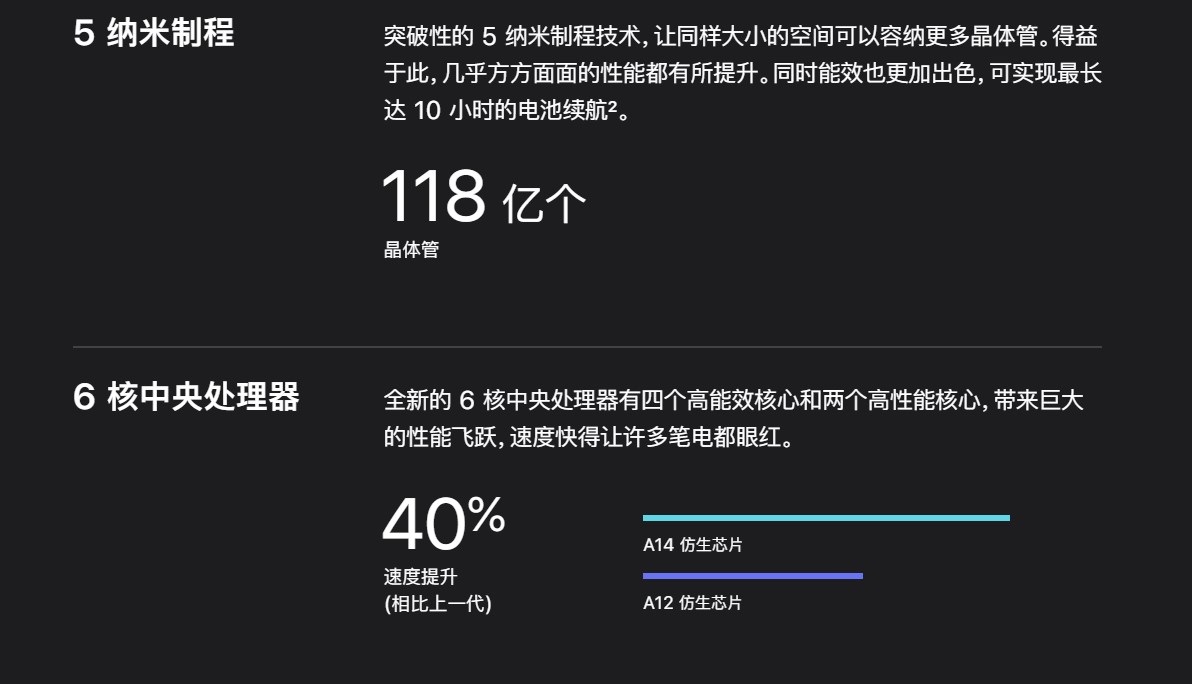 苹果发布A14仿生芯片：5nm制程 相比A12 CPU速度提高40%_凤凰网