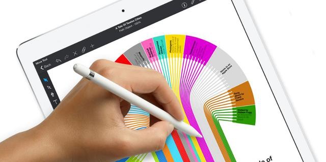 血的教训，买了Apple Pencil之后的那些悲惨故事！__凤凰网