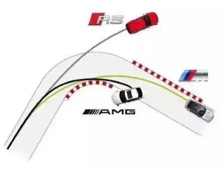 AMG/M/RS谁才是真正王者 1__凤凰网