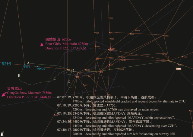 川航8633事件调查两年公布原因__凤凰网