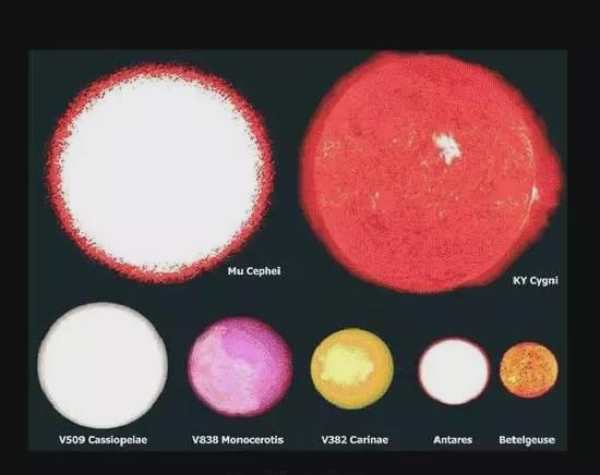 地球有多小？宇宙有多大？__凤凰网