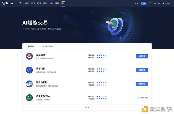 Bibox兔子：低调做事高调做产品 2020年不低调的AI之路__凤凰网