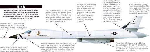 从烧钱的鸡肋到快反利器 美军B1B轰炸机发展史_凤凰网