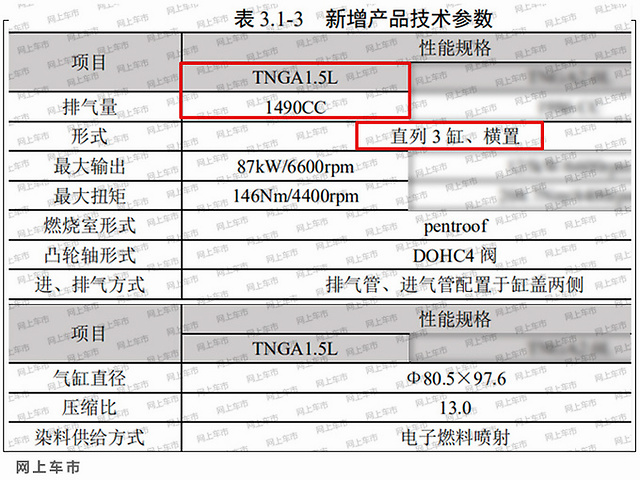 丰田产全新1.5L三缸机，卡罗拉先用！替代1.2T动力强，还能降价？__凤凰网