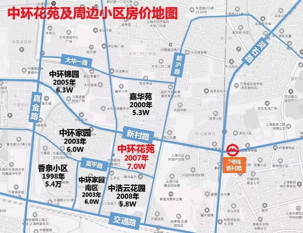 第一次在上海买房需要注意些什么__凤凰网