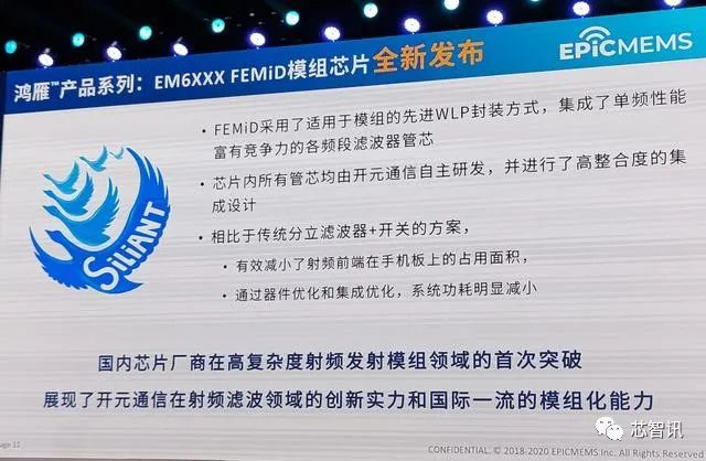射频前端模组化已成大趋势，开元通信发布自研FEMiD模组芯片EM6375__凤凰网