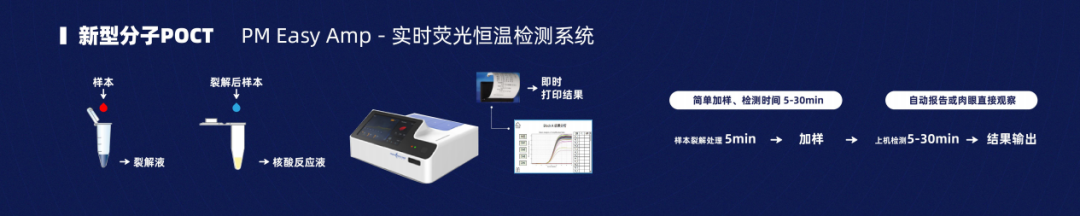 快讯丨华大因源发布高、中、低配四款病原核酸检测产品， 推动变革感染性疾病防控新模式__凤凰网