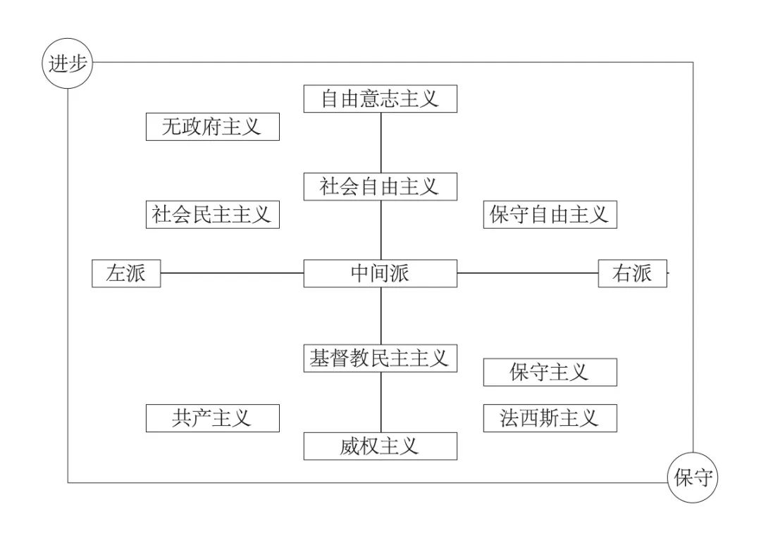 施展：为什么这么多争论都不在同一个频道上？_凤凰网