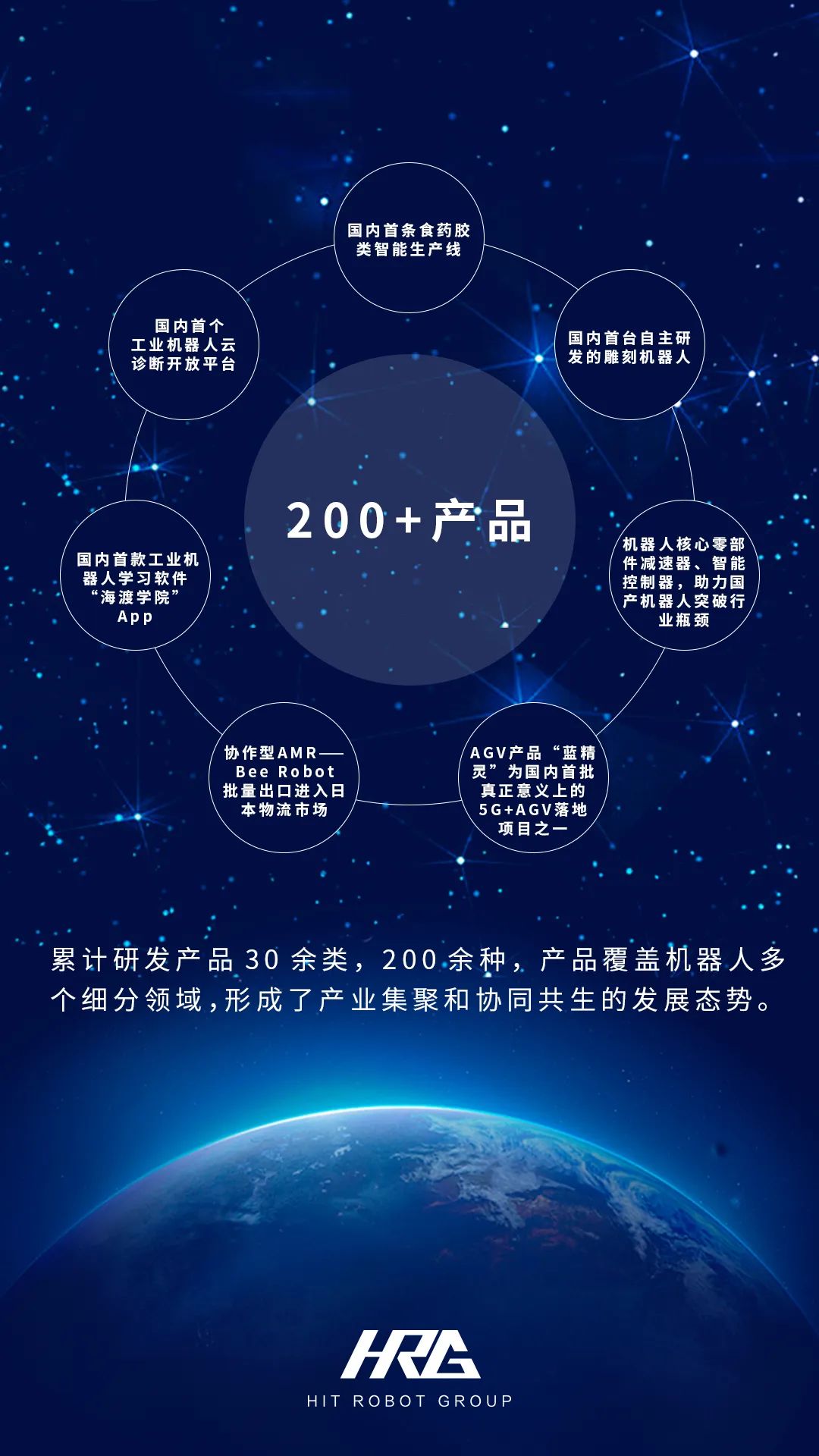 哈工大机器人集团（HRG）建设启赋机器人知识产权联盟__凤凰网