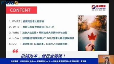 一场别开生面的云上发布会——疫情常态化后的全球投资机会暨FX1682019-2020年度蓝皮书发布会圆满结束__凤凰网