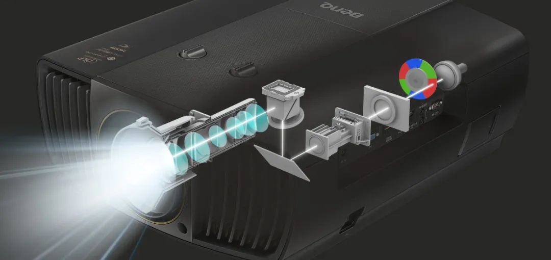 关于DCI-P3 | “如实还原电影中的色彩”BenQ与DCI-P3广色域的不解之缘__凤凰网