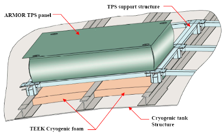 专家观点 | 新材料及其在航天的应用——航天防热材料__凤凰网