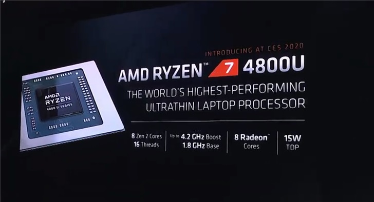 AMD发布R7 4800U：8核16线程，Cinebench超i7 90%_凤凰网