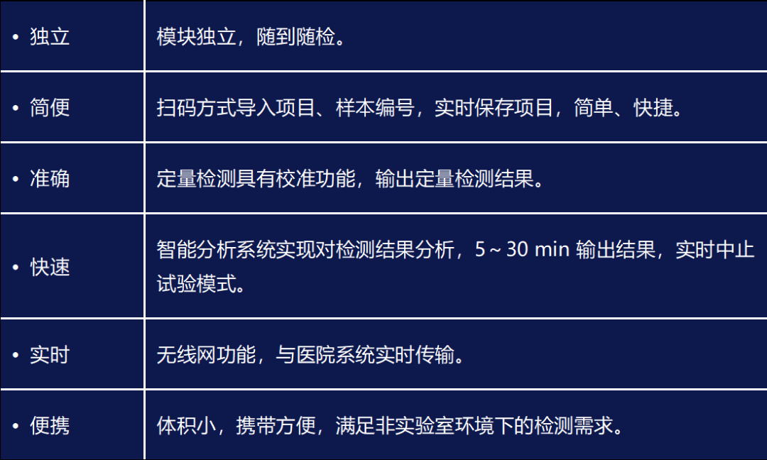 快讯丨华大因源发布高、中、低配四款病原核酸检测产品， 推动变革感染性疾病防控新模式__凤凰网