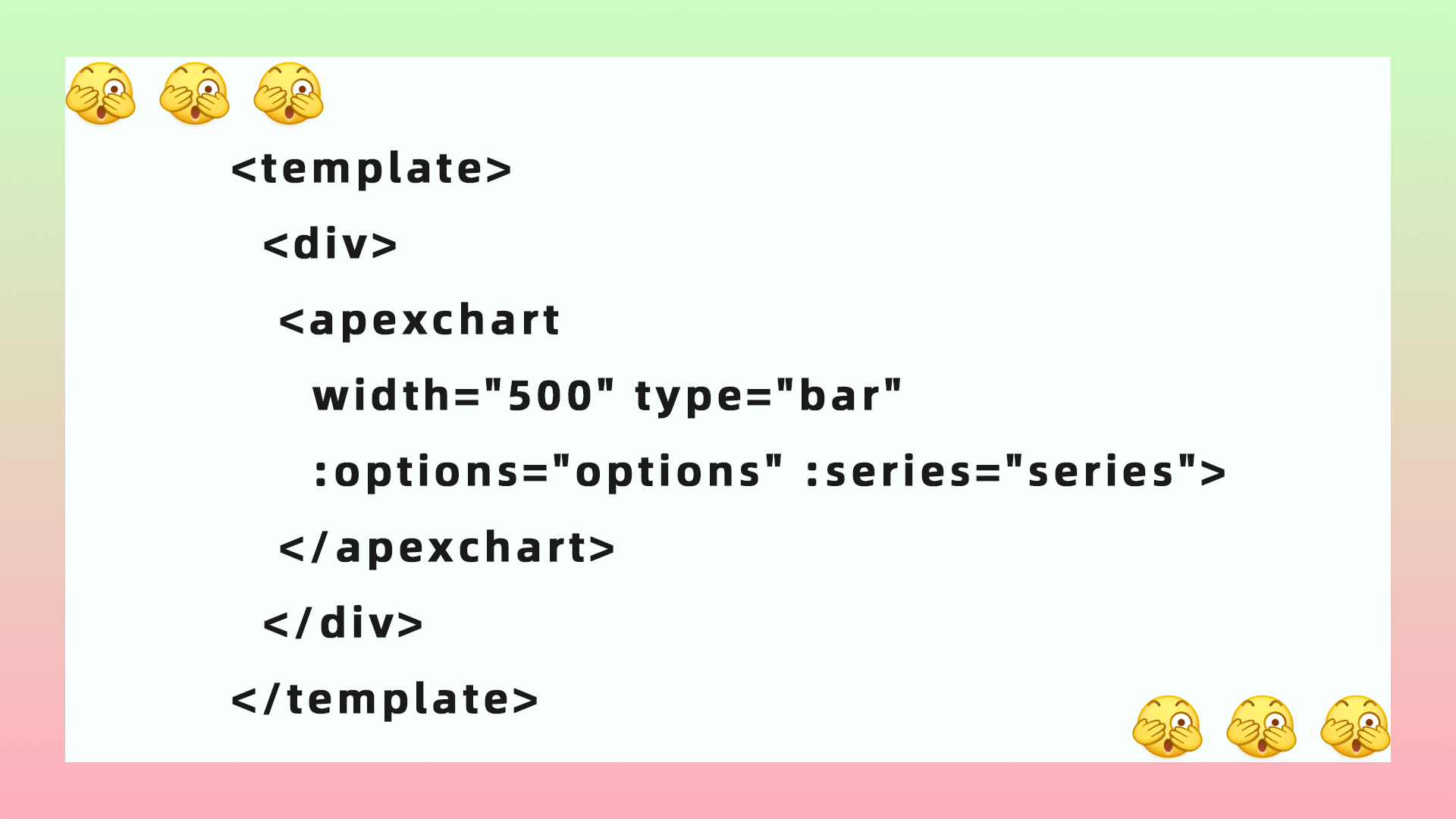 如何将ApexCharts与Vue.js集成-详细指南__凤凰网