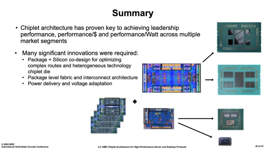 芯片顶级资料！ISSCC 2020最全论文+PPT下载__凤凰网