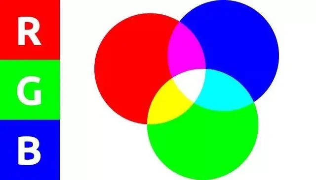 被狂喷的iphone Xr,屏幕细腻度为何秒杀一众安卓旗舰? 凤凰网
