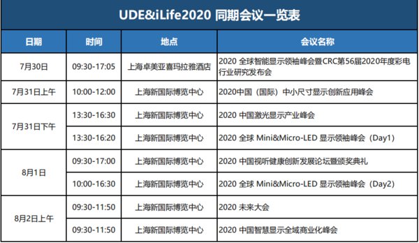 UDE&iLife2020同期会议全日程安排新鲜出炉__凤凰网