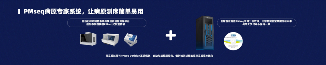 快讯丨华大因源发布高、中、低配四款病原核酸检测产品， 推动变革感染性疾病防控新模式__凤凰网