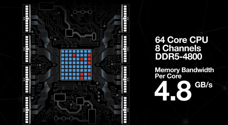 Ddr5 Sdram规范正式公布：4800mhz起跳，带宽提升一倍 凤凰网