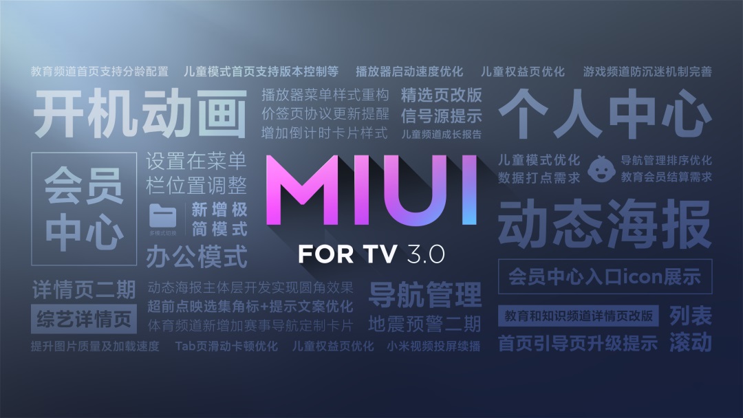 小米MIUI for TV 3.0已基本更新至所有小米电视及小米盒子_凤凰网
