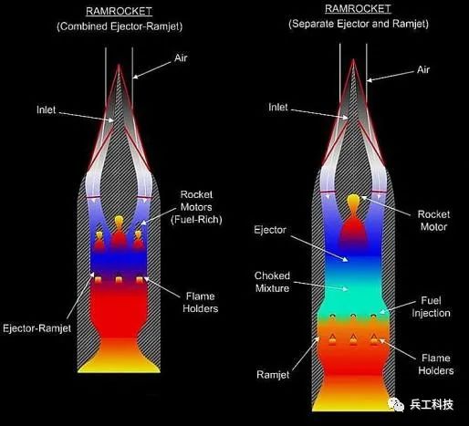 中国空天飞机“心脏”取得重大突破!国产组合动力发动机首飞成功_凤凰网