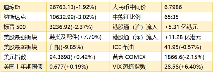 智通港股早知道︱(9月24日)蚂蚁集团计划今日过聆讯，留意阿里巴巴-SW(09988)股价波动_凤凰网