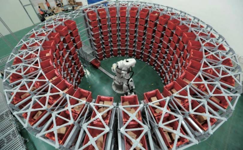 料箱智能拣选方案的主要分类与创新方案__凤凰网