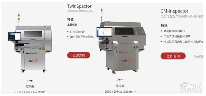 芯片的保护神：检测设备地图！国产替代冲破寡头垄断|智东西内参_凤凰网