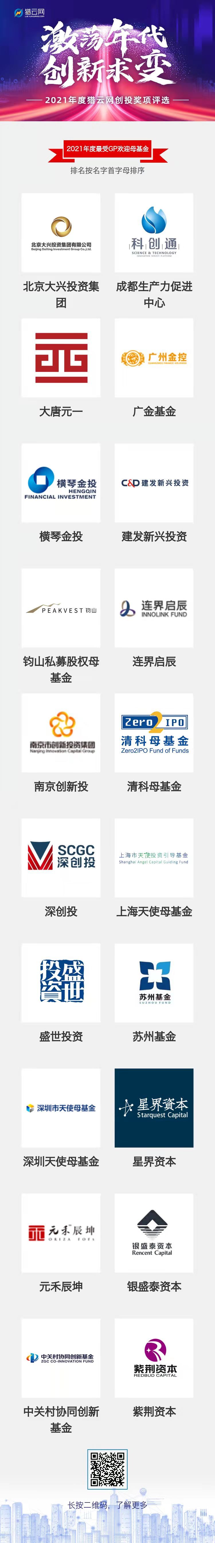 猎云网2021「年度最受GP欢迎母基金TOP20」榜单发布_凤凰网