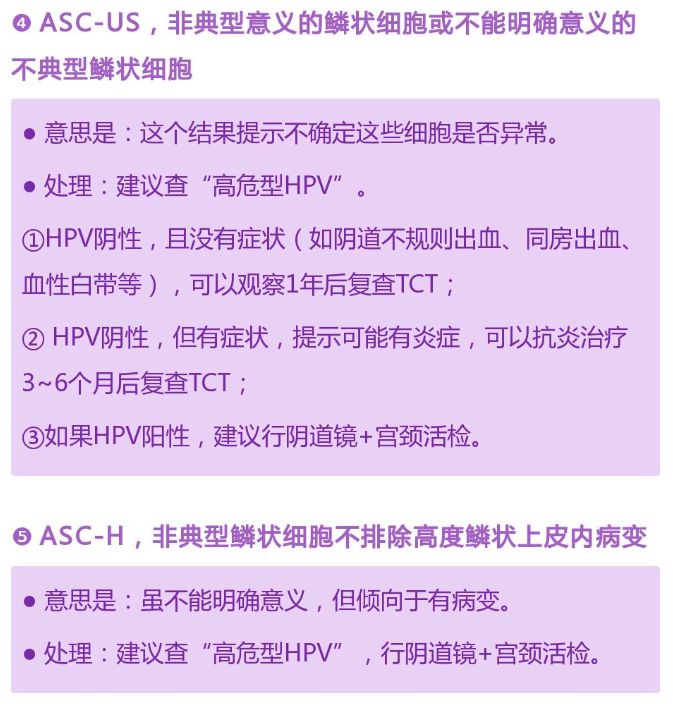 读懂“宫颈癌”筛查报告：查TCT还是HPV？__凤凰网