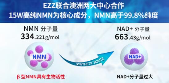 NMN多少钱一瓶 NMN适合什么人群吃？_凤凰网