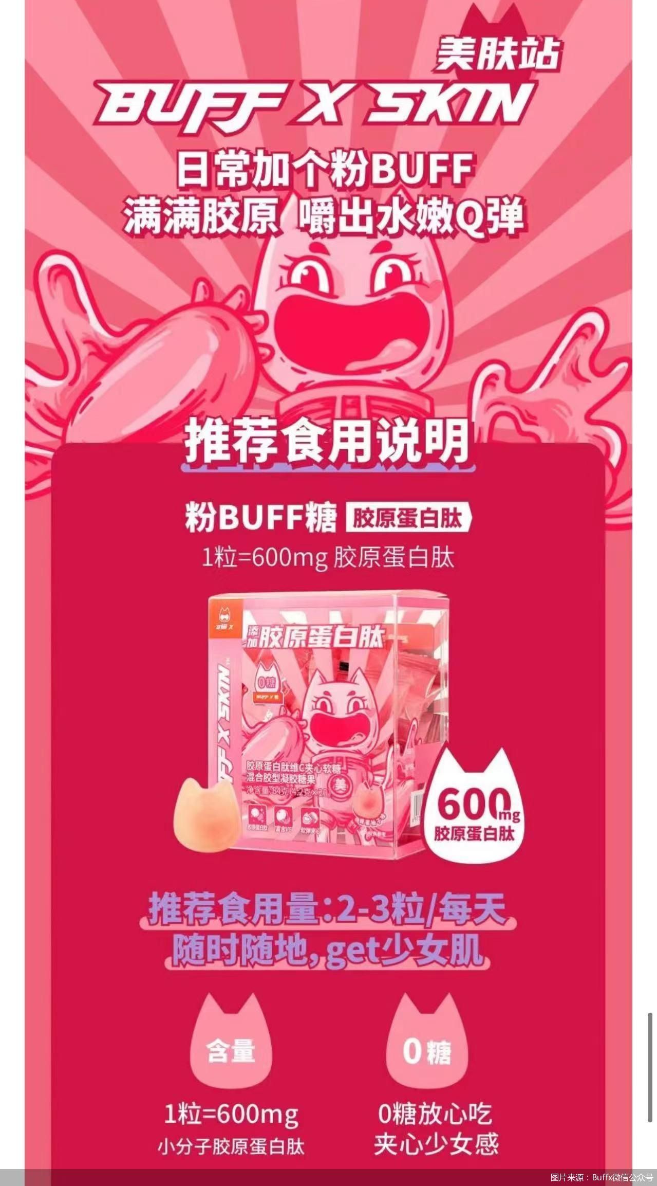 一颗糖“睡眠无负担”“get少女肌”？却因虚假宣传被行政处罚，BUFFX软糖“葫芦里卖的什么药”_凤凰网