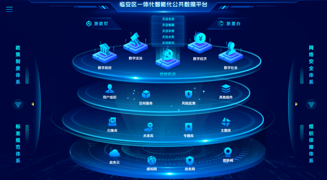 已投项目动态丨数秦科技入选杭州市重点人工智能应用场景名单__凤凰网