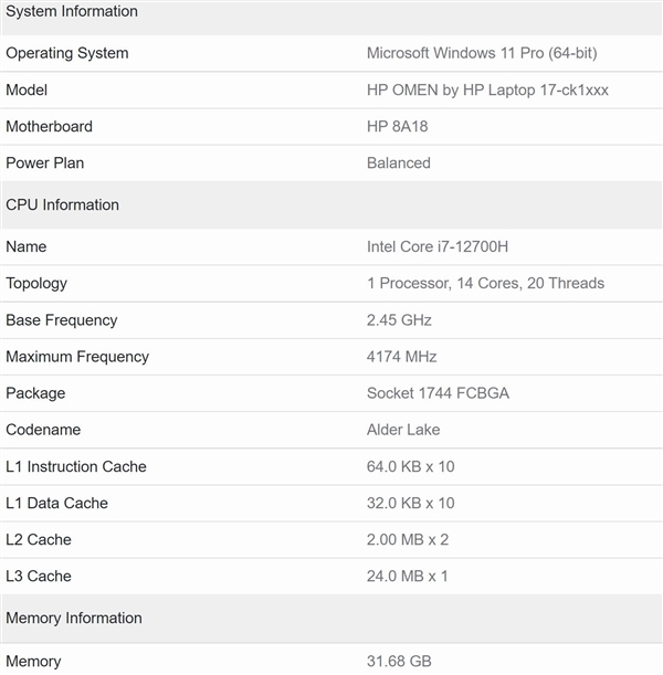 14核心i7-12700H跑分曝光：多核两倍于6核心i7-10750H_凤凰网
