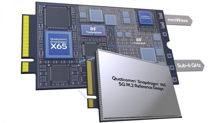5G毫米波应用的重大突破：高通与合作伙伴完成8K视频回传测试__凤凰网
