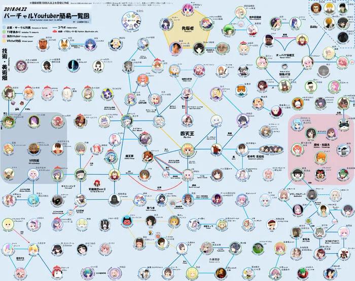 让年轻人沉迷的虚拟主播“VTuber”到底是什么存在？_凤凰网