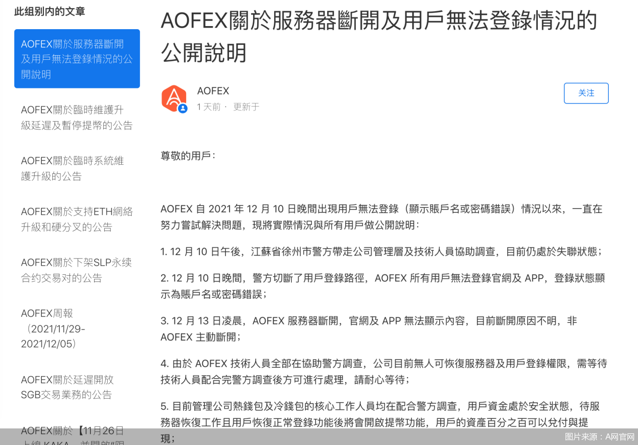 交易所清退进行中！AOFEX遭警方调查无法登录，加密货币行情一片低迷_凤凰网