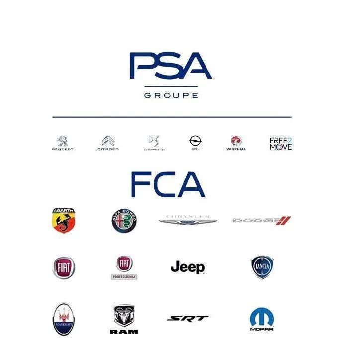 FCA与PSA合并后能否成为真正的全球四大 中国市场将成关键 |汽车预言家_凤凰网汽车_凤凰网