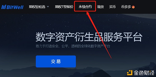 BitWell永续合约正式上线 最高支持150倍杠杆_凤凰网