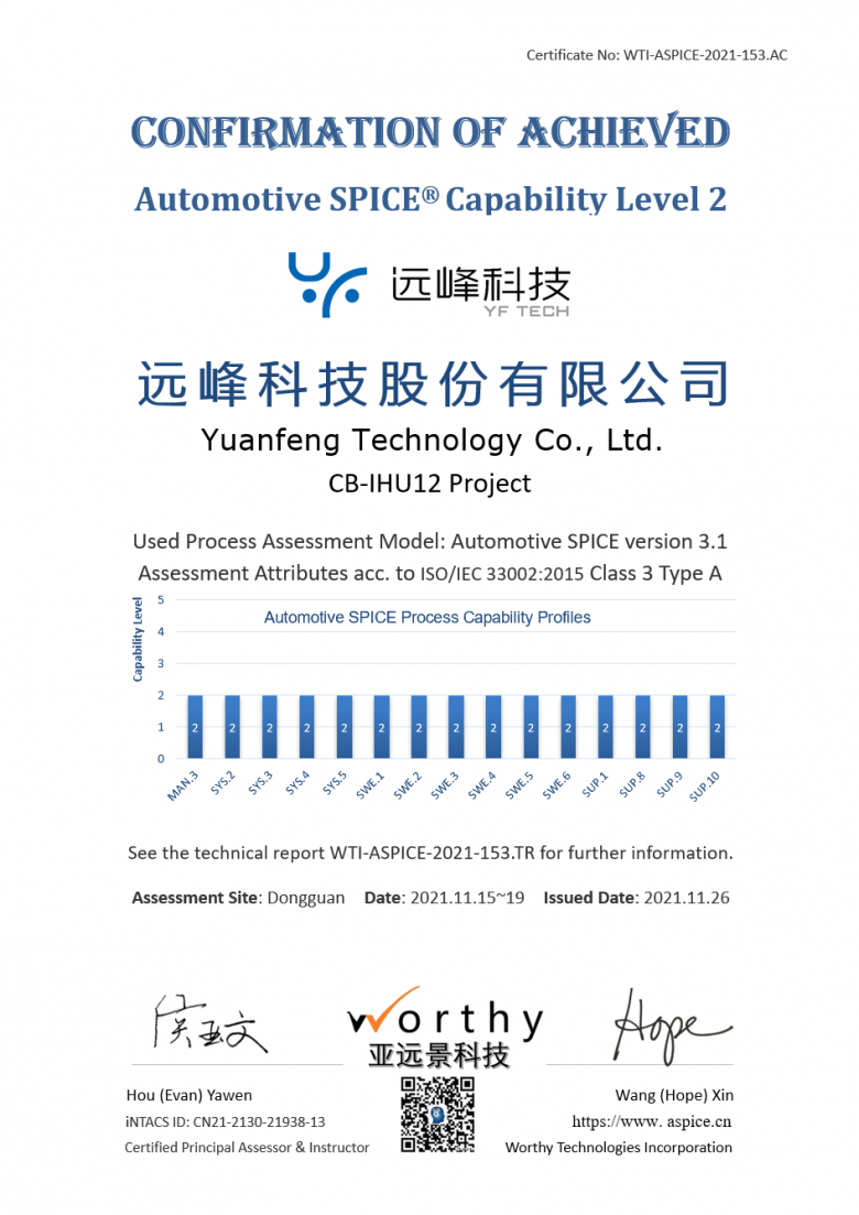 远峰科技正式通过ASPICE CL2国际认证！汽车软件研发能力跻身世界一流水平！_凤凰网