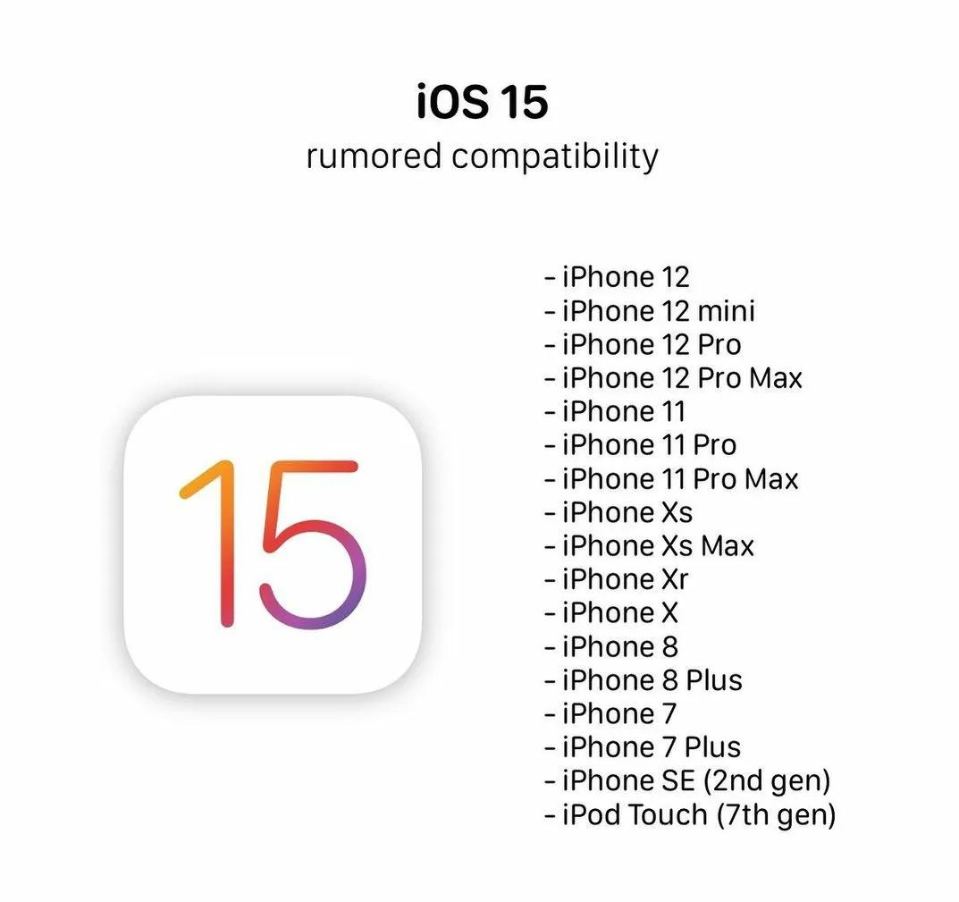 iOS15将会支持的设备列表，有你的吗？__凤凰网