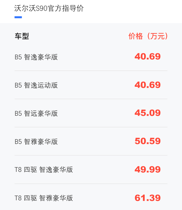 指导价40.69万元起 沃尔沃新款S90上市_凤凰网汽车_凤凰网